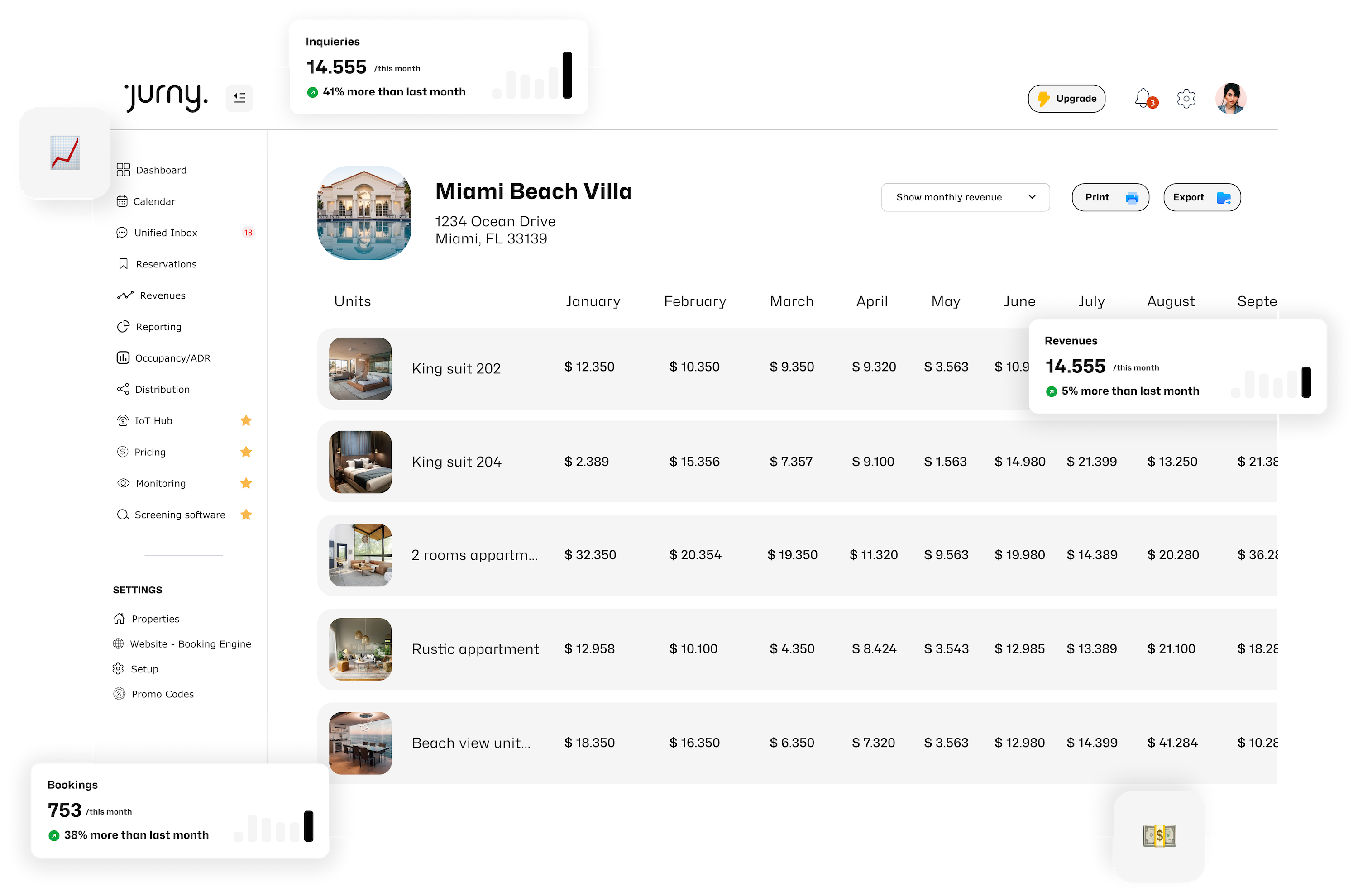 Jurny - Hospitality Powered by AI & Automation Jurny - Hospitality Powered by AI & Automation